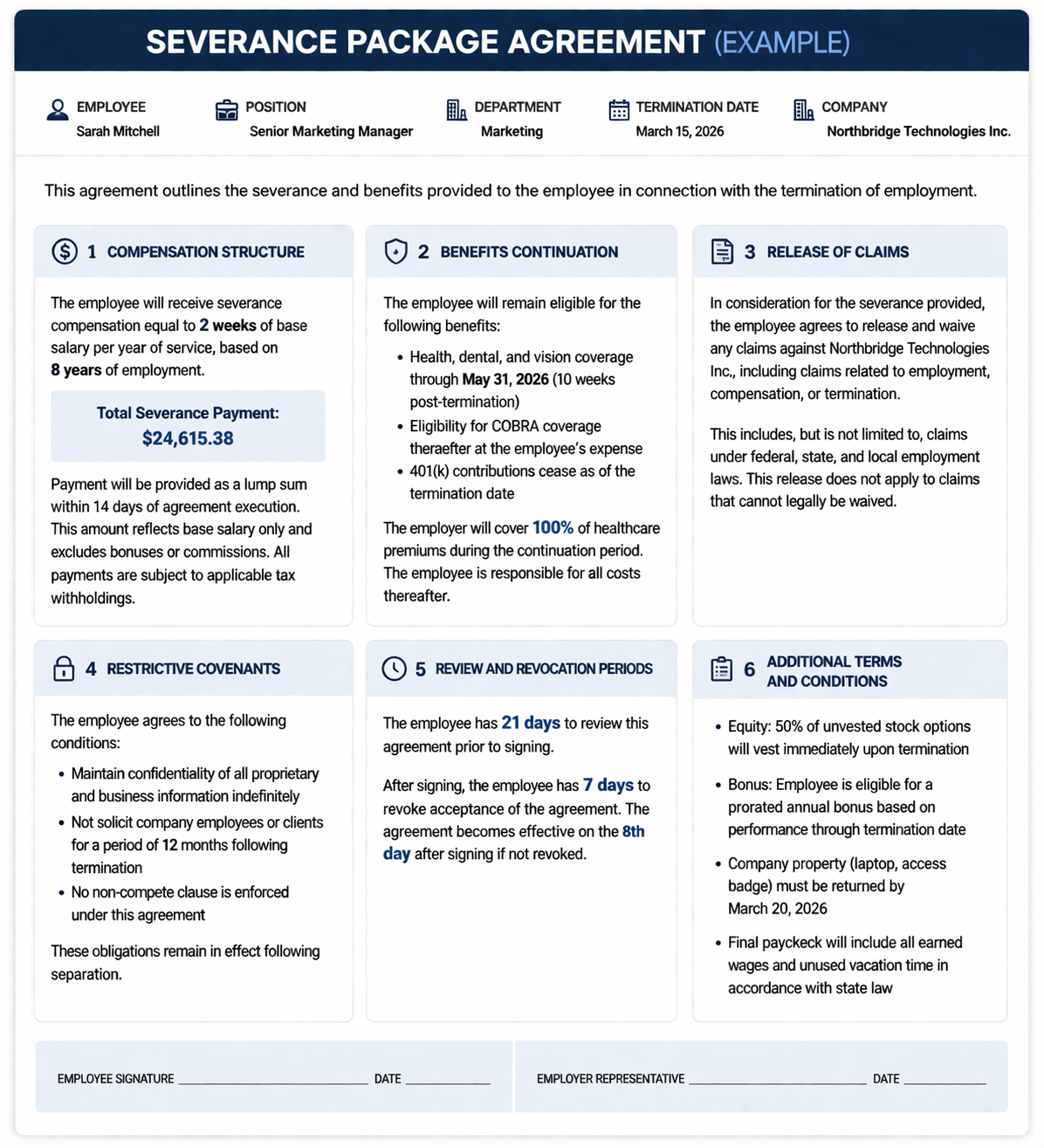 Severance Packages: Policy, Pay and Best Practices for Employers ...